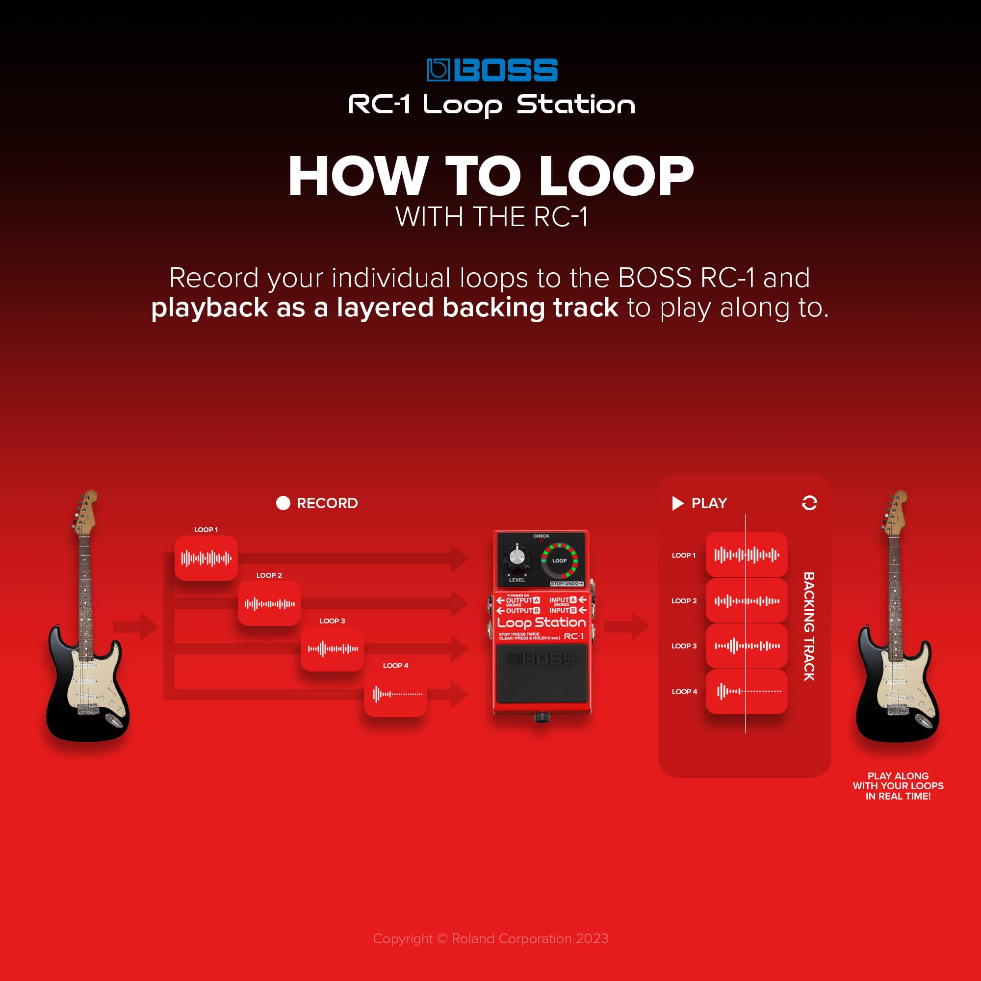 Home JapanEZ Find Boss Loop Station Rc-1 Looper Pedal - User-Friendly ...